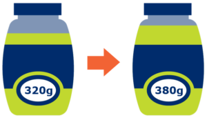 Different types of GTINs » GS1 Sweden