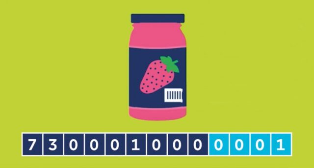 Different types of GTINs » GS1 Sweden